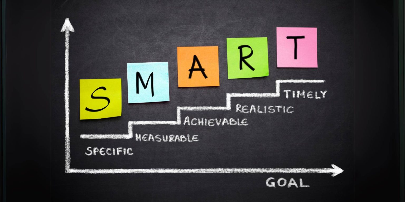 How to Use the SMART Structure & Sprints to Achieve Any Goals - Florida ...